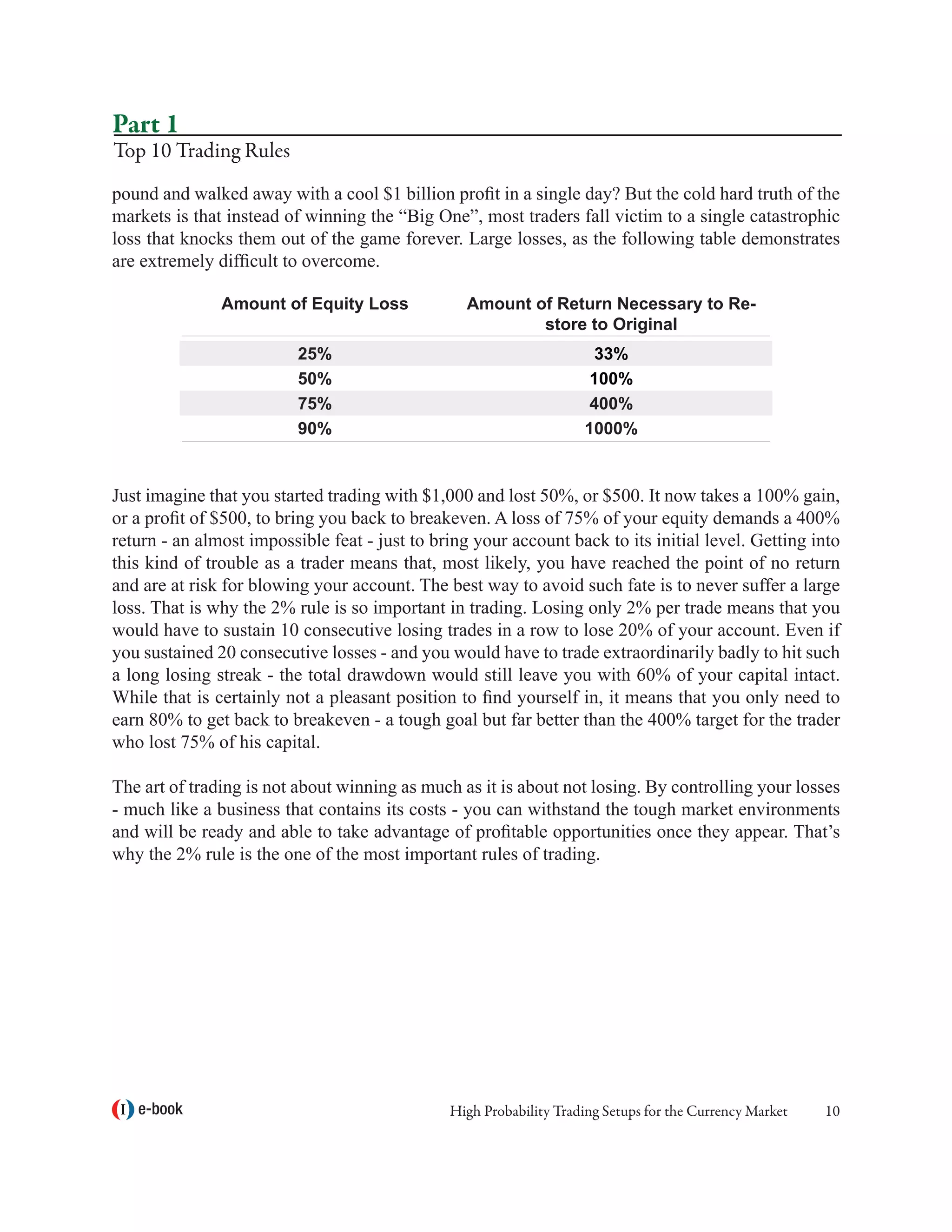 High Probability Trading Setups | PDF