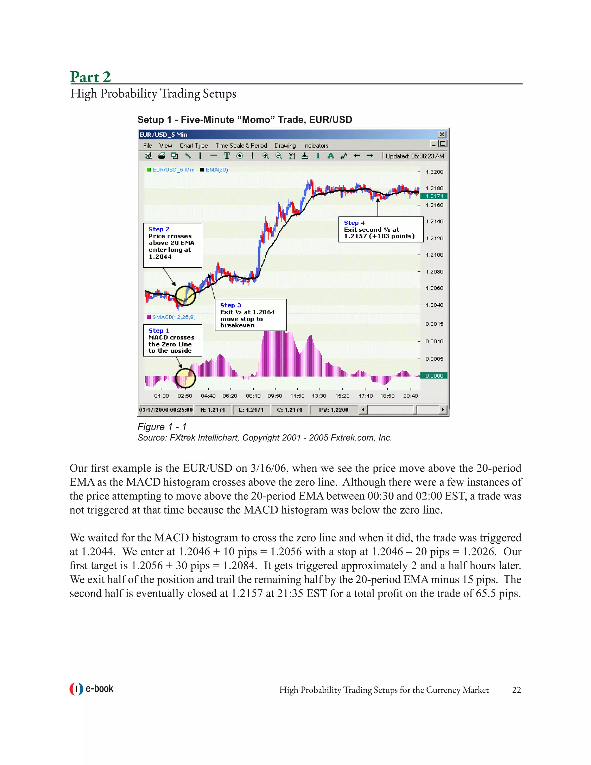 High Probability Trading Setups | PDF