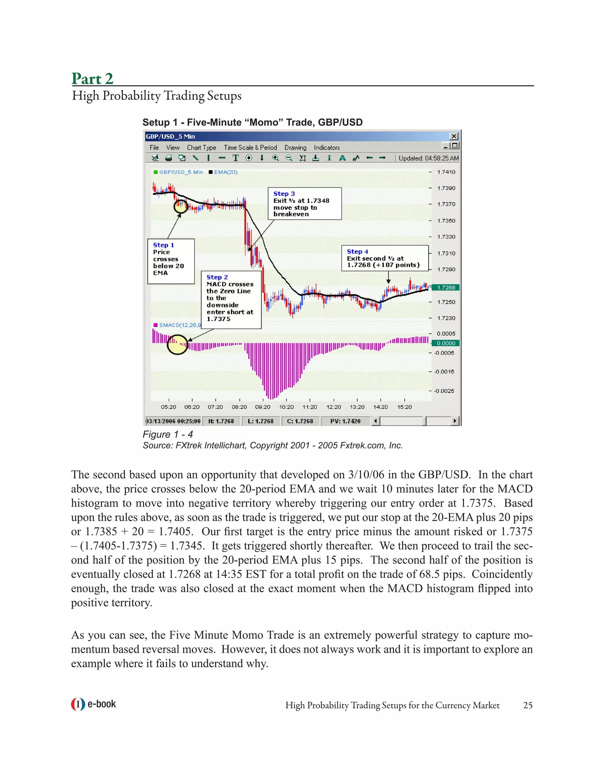 High Probability Trading Setups | PDF