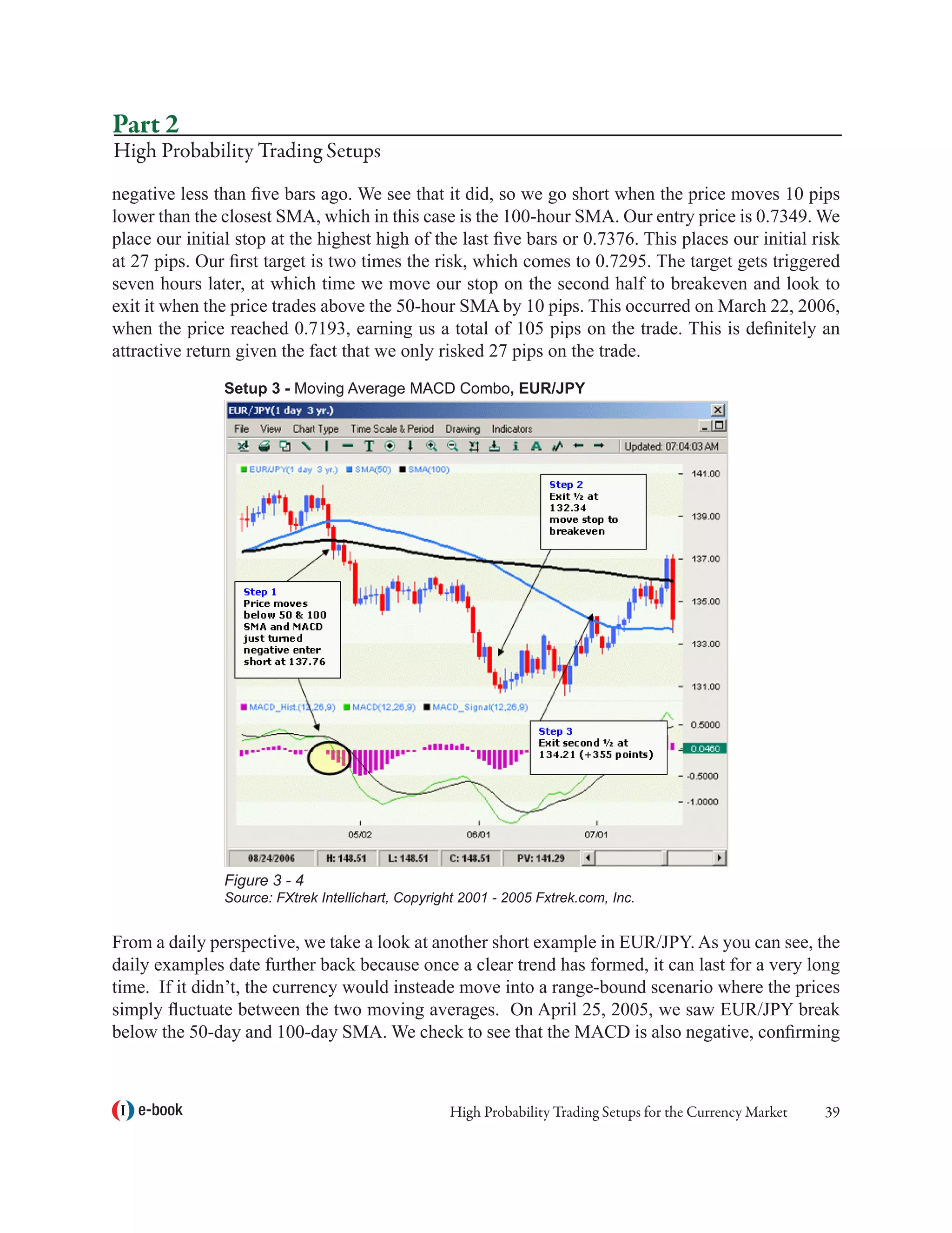 High Probability Trading Setups | PDF