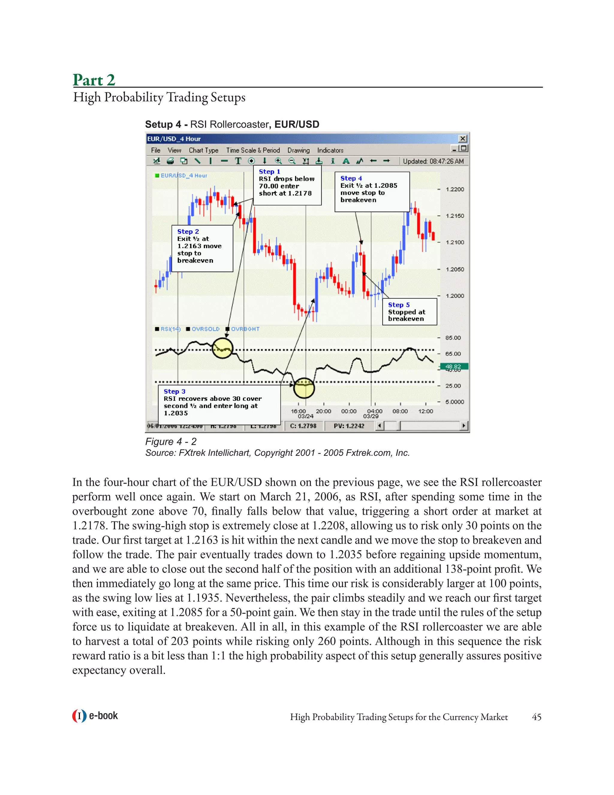 High Probability Trading Setups | PDF