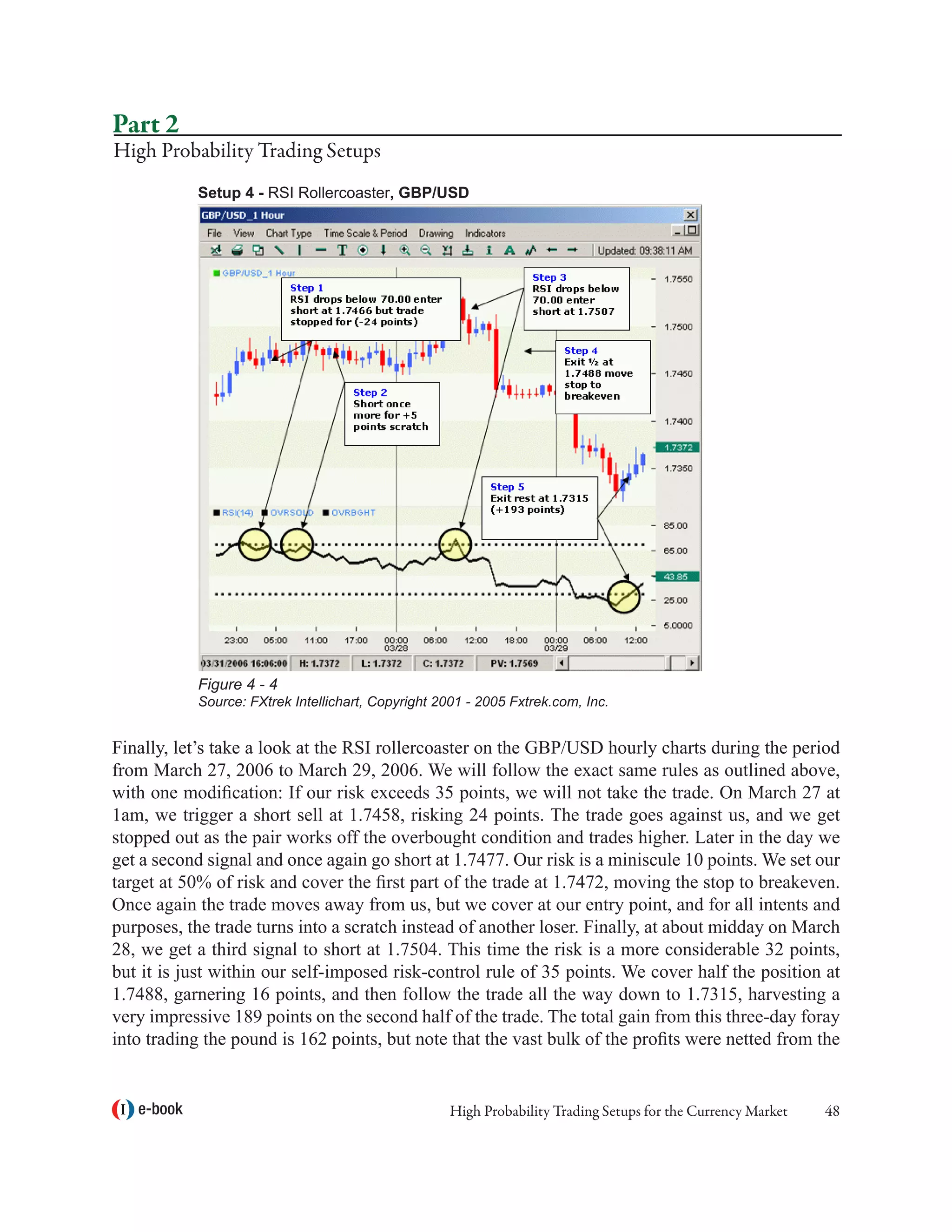 High Probability Trading Setups | PDF