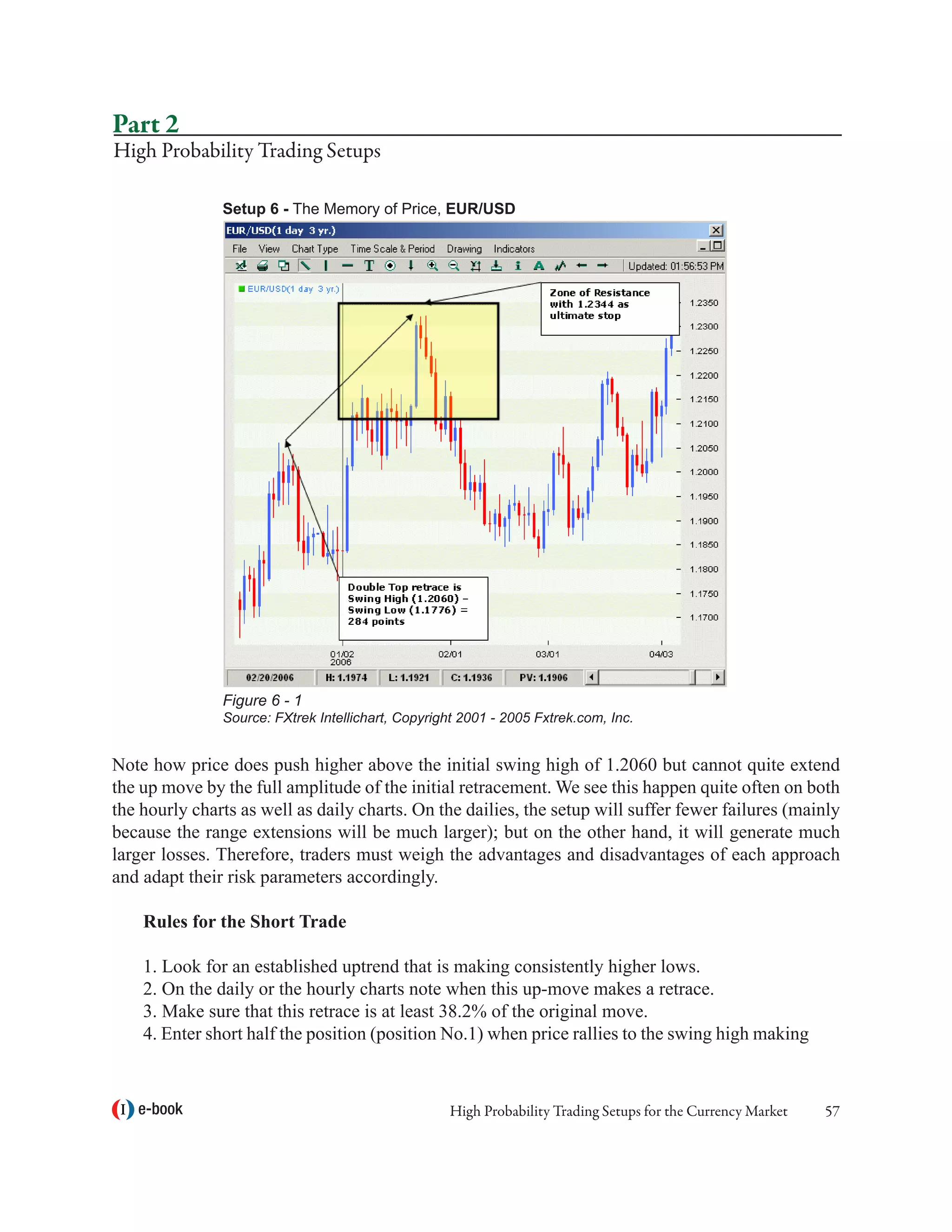 High Probability Trading Setups | PDF