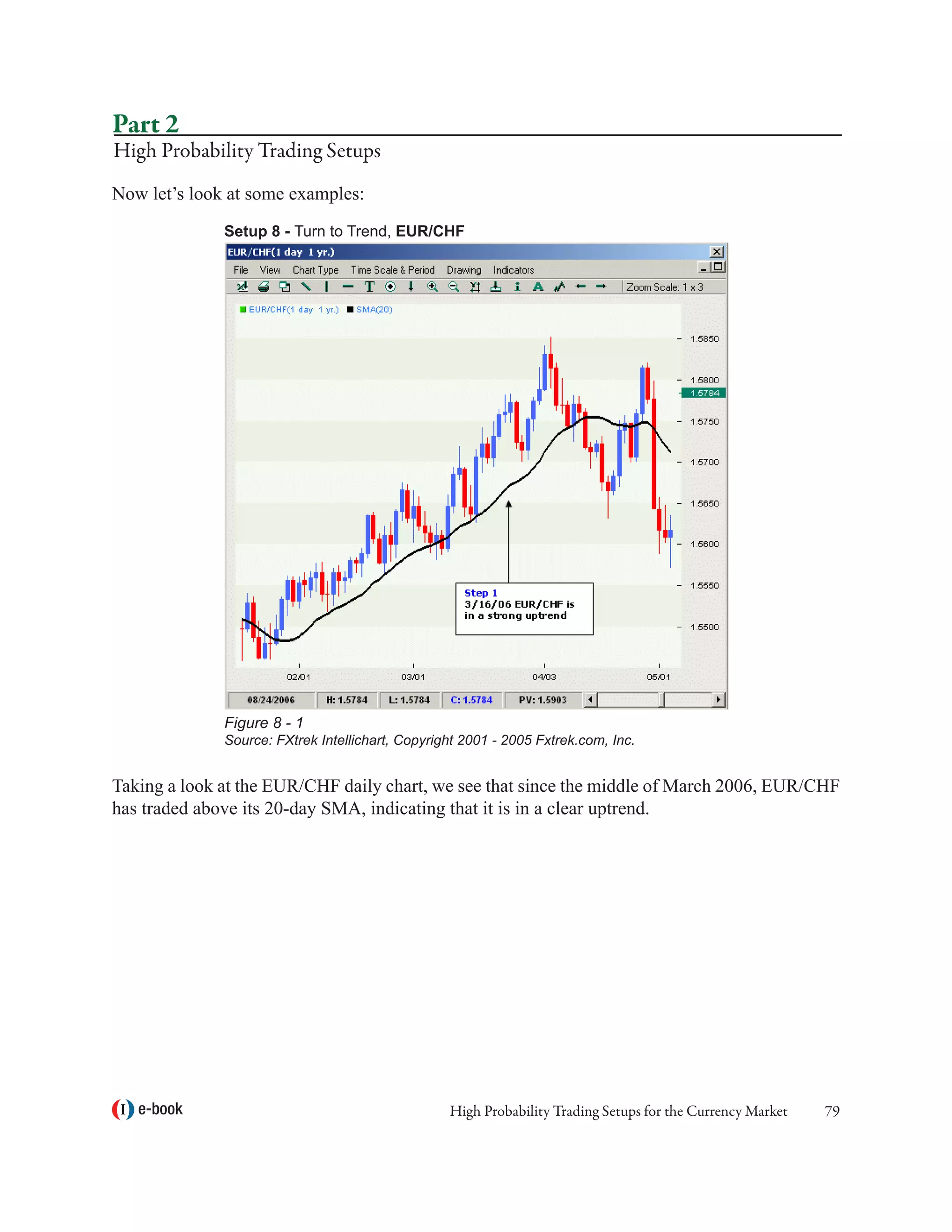 High Probability Trading Setups | PDF