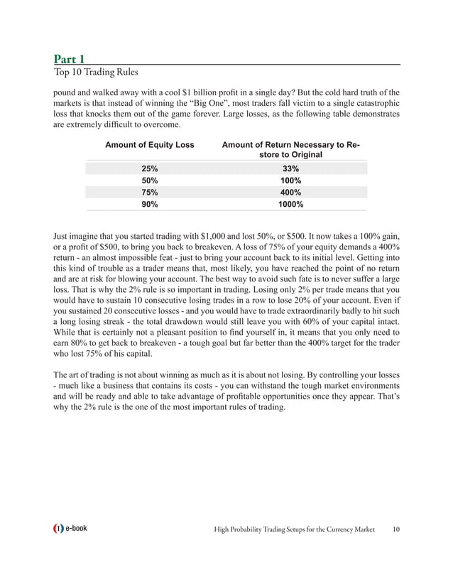 High Probability Trading Setups | PDF | Stocks and Bonds | Personal ...