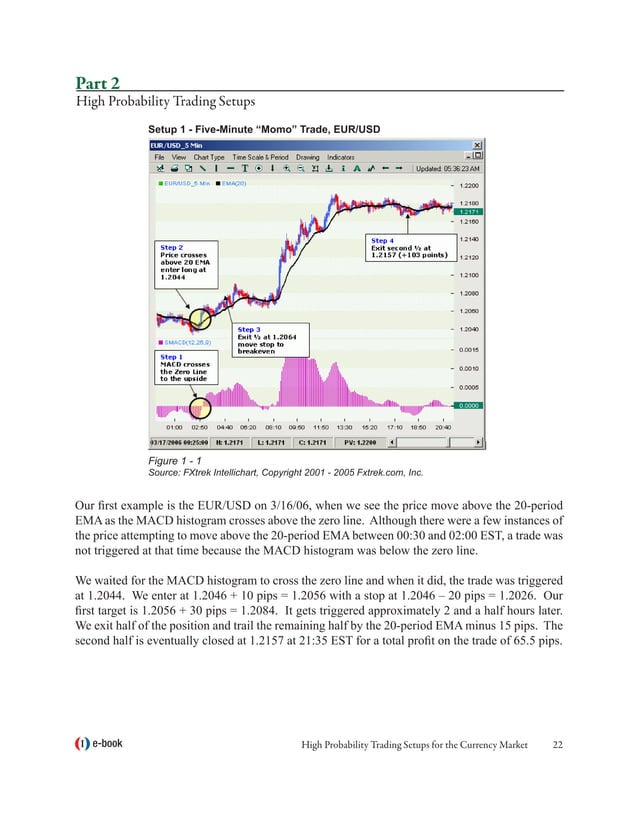 High Probability Trading Setups | PDF | Stocks and Bonds | Personal ...