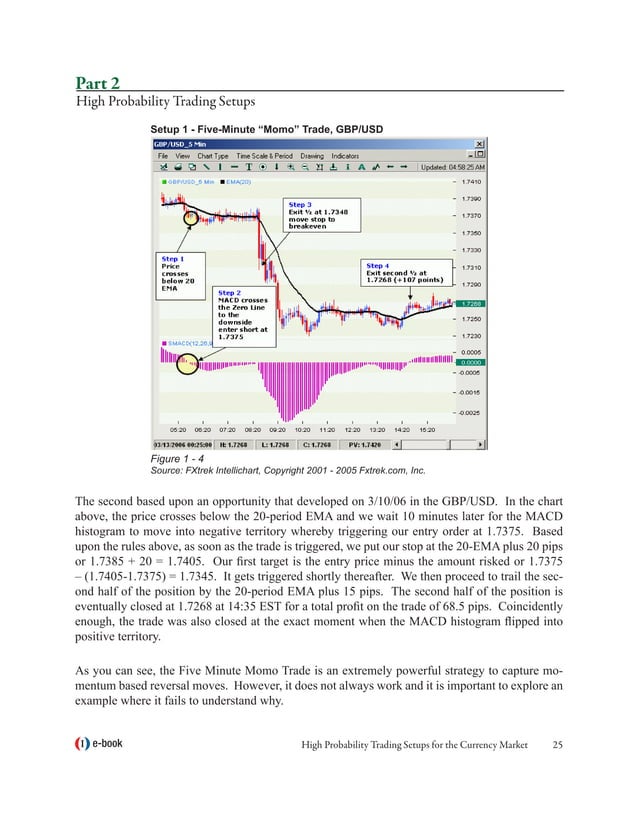 High Probability Trading Setups | PDF | Stocks and Bonds | Personal ...