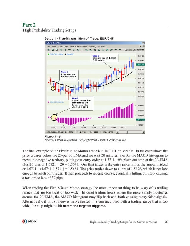 High Probability Trading Setups | PDF | Stocks and Bonds | Personal ...