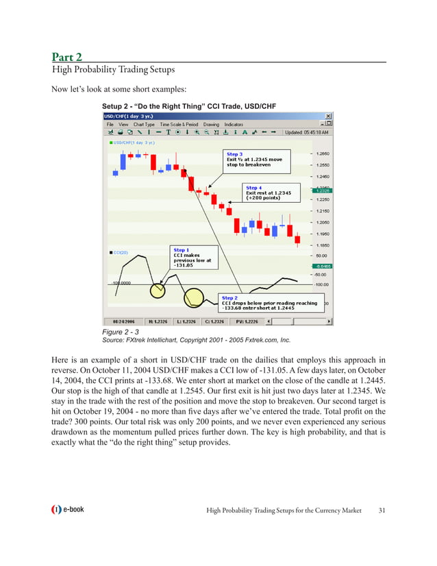 High Probability Trading Setups | PDF | Stocks and Bonds | Personal ...