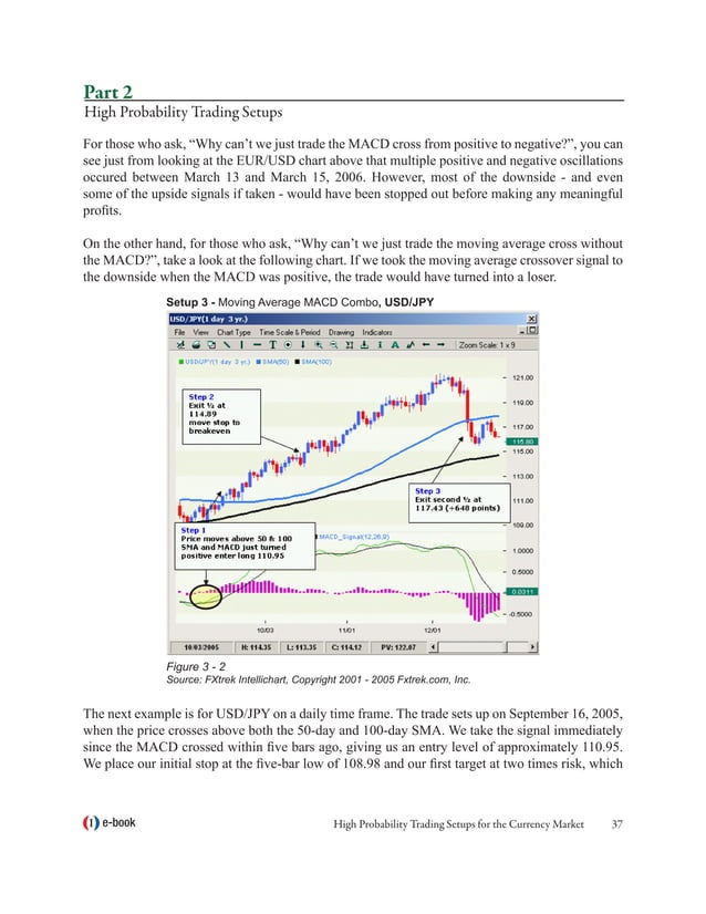 High Probability Trading Setups | PDF | Stocks and Bonds | Personal ...