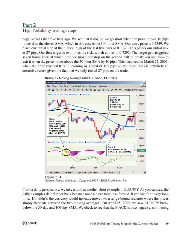 High Probability Trading Setups | PDF | Stocks and Bonds | Personal ...