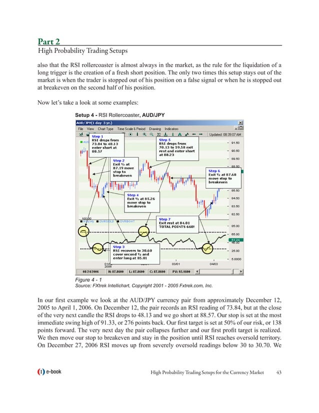 High Probability Trading Setups | PDF | Stocks and Bonds | Personal ...