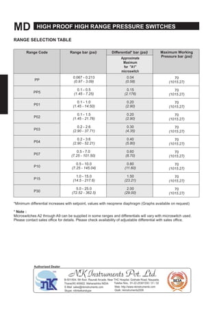 Highproof High Range Pressure Switch MD Series | PDF | Home Appliances ...