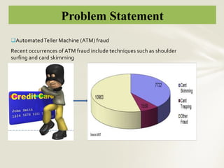High protection ATM system with fingerprint identification technology ...