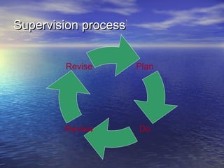 High quality of supervision and evaluation | PPT