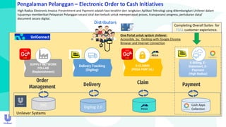 High Radius EIPP (Invoice, Statement Presentment, Payment confirmation ...