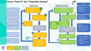 High Radius EIPP (Invoice, Statement Presentment, Payment confirmation ...
