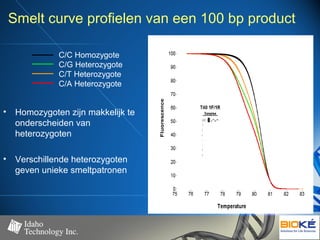 High resolution dna melting curve analysis | PPT