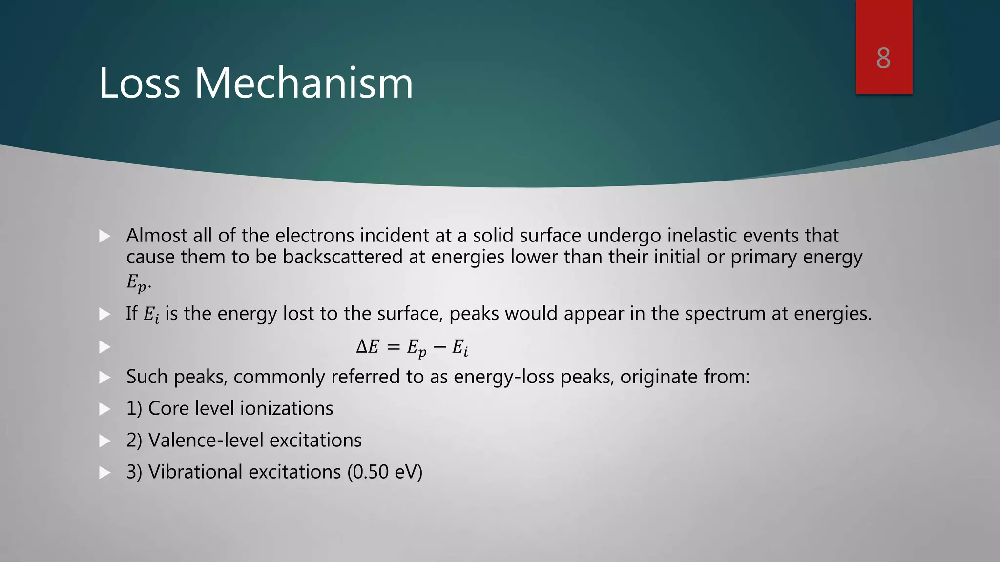 High resolution electron energy loss spectroscopy | PPTX