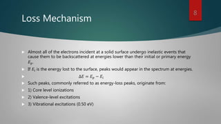 High resolution electron energy loss spectroscopy | PPTX