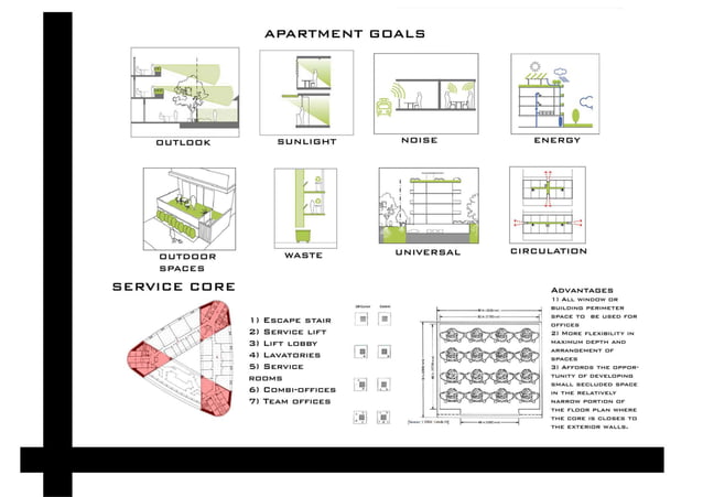 High rise design | PPTX | Civil Engineering Industry | Industries