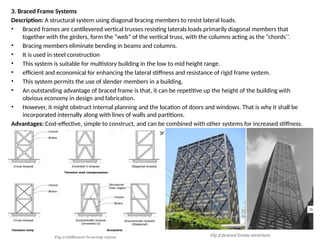 high rise.pptx architectural design thesis | PPTX