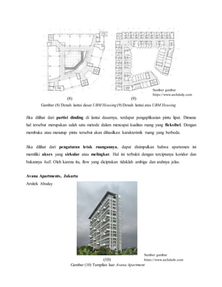 High Rise-Vertical Housing Hunian Vertikal Bertingkat Tinggi yang Ada ...