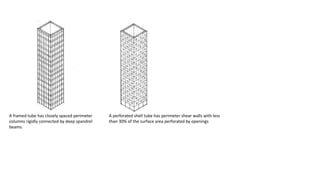 High rise archive research | PPT