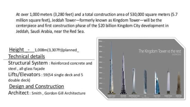 High rise building | PPTX | Civil Engineering Industry | Industries