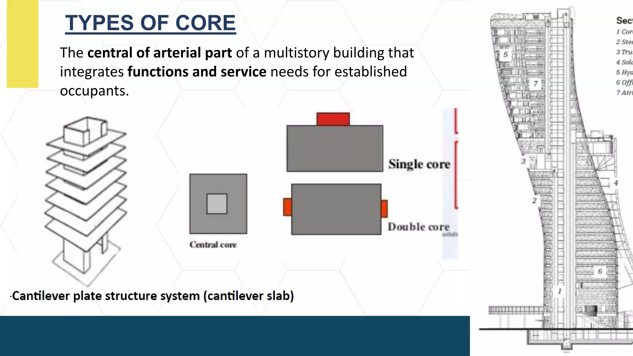 High Rise Building | PPTX
