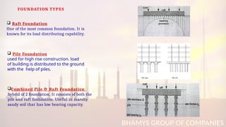 High Rise Building presentation of green buildingd | PPT