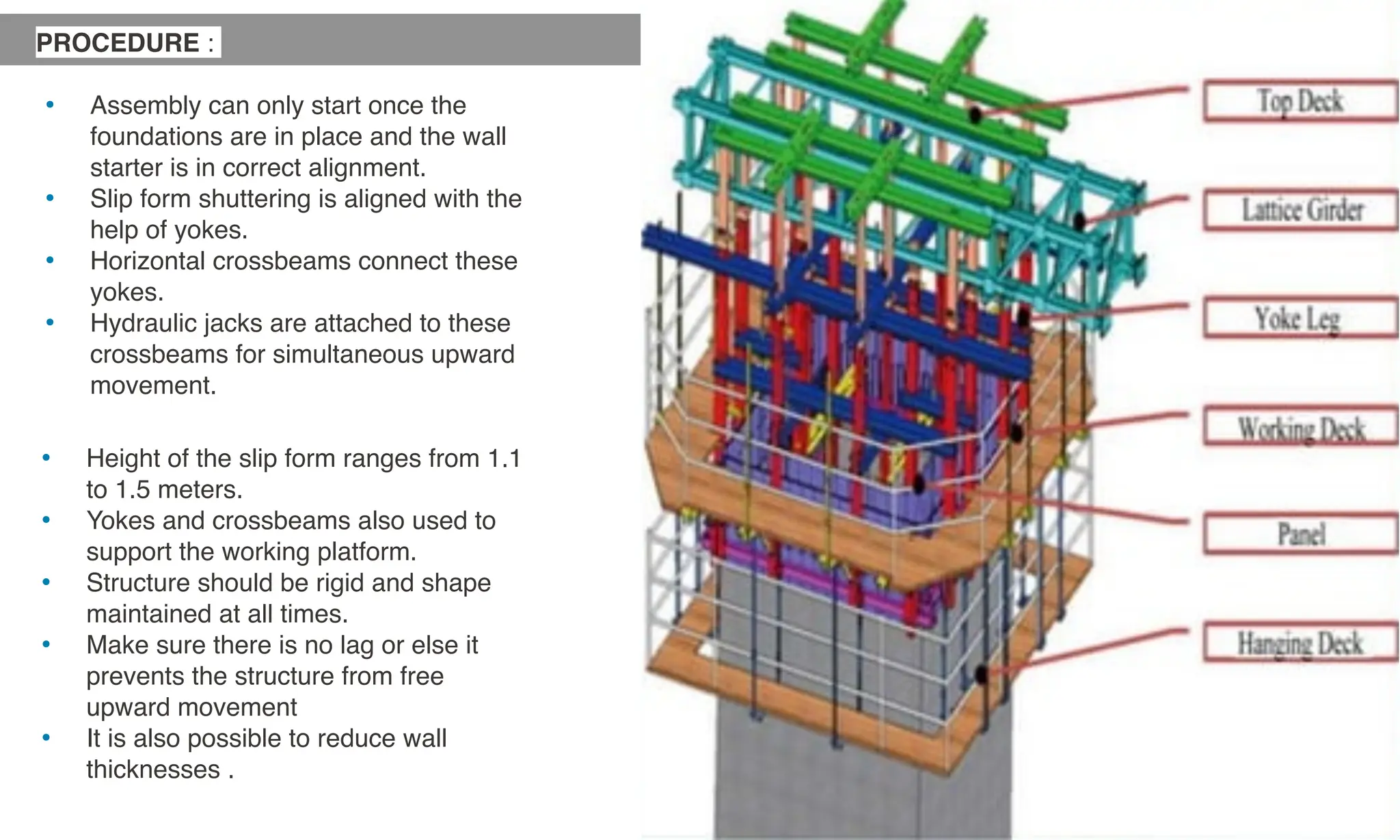 high rise building Slip form |Jump form |Climbing formwork | PDF