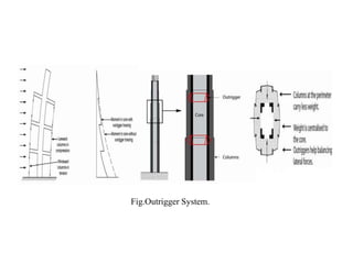 Structural systems in high rise building and analysis methods | PPTX
