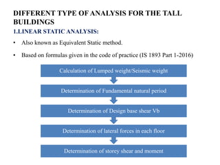 Structural systems in high rise building and analysis methods | PPTX
