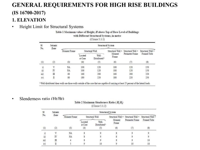 Structural systems in high rise building and analysis methods | PPTX