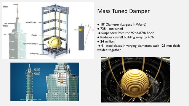 High rise building case study | PDF | Civil Engineering Industry ...