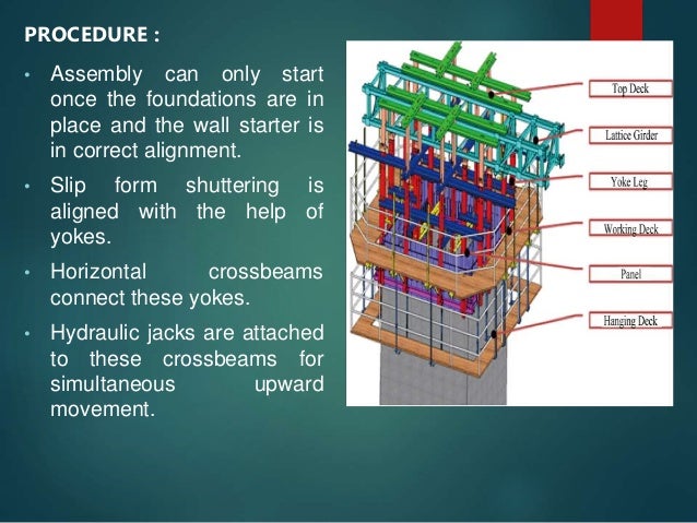 High rise building construction