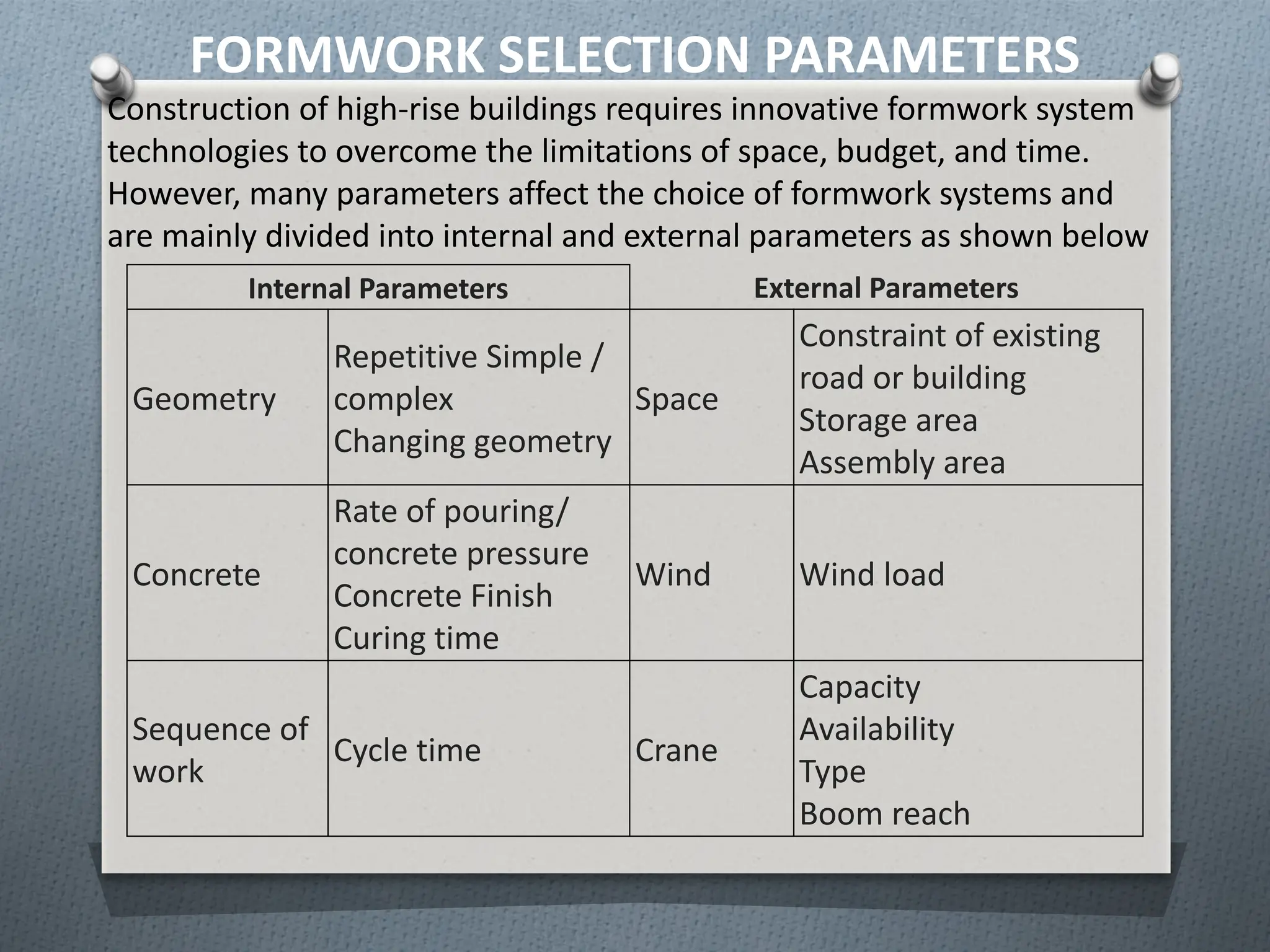 High rise building form work building construction | PDF