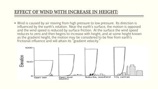 Stability of High-Rise Buildings | PPTX