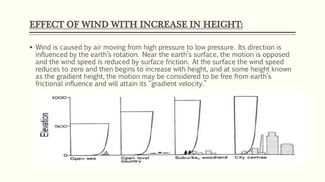 Stability of High-Rise Buildings | PPTX