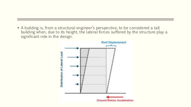 Stability of High-Rise Buildings