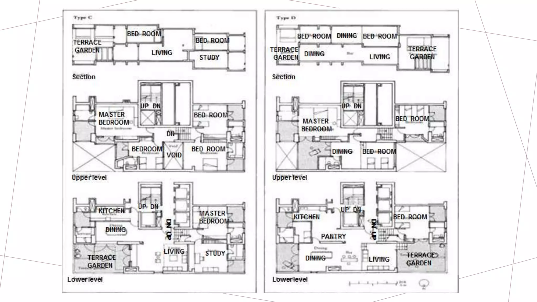 High rise buildings | PPTX