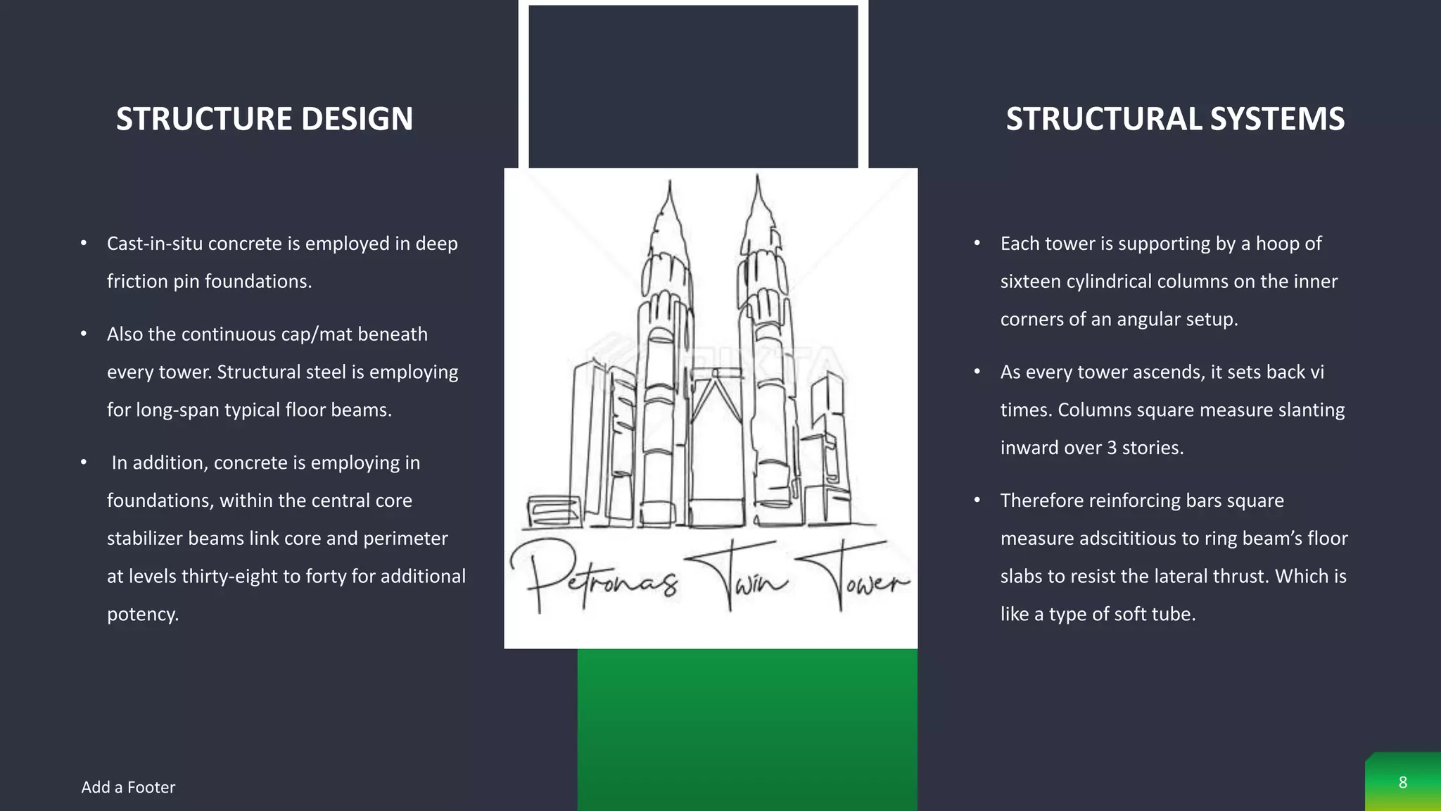 HIGH RISE BUILDINGS.pptx