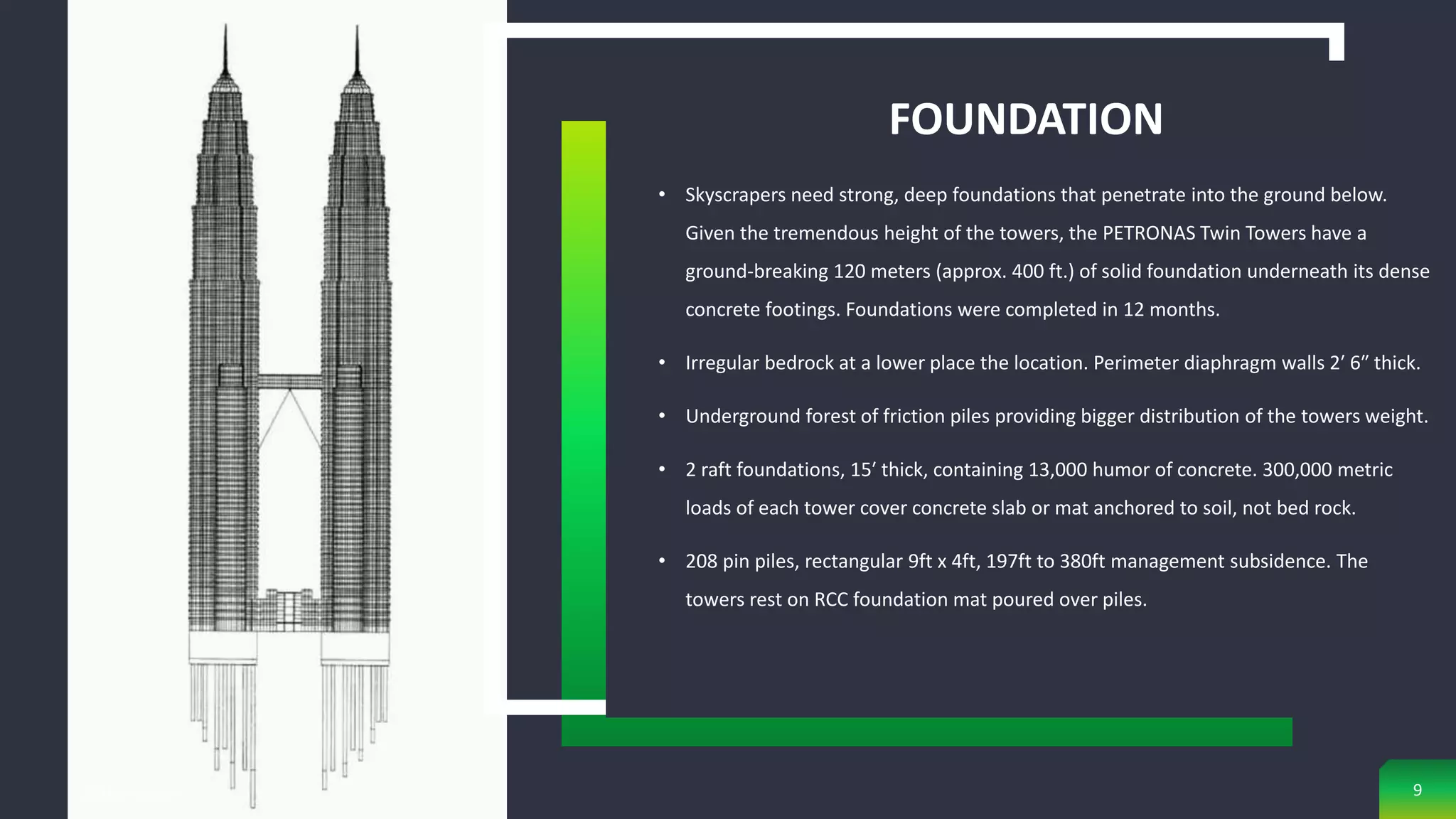 HIGH RISE BUILDINGS.pptx