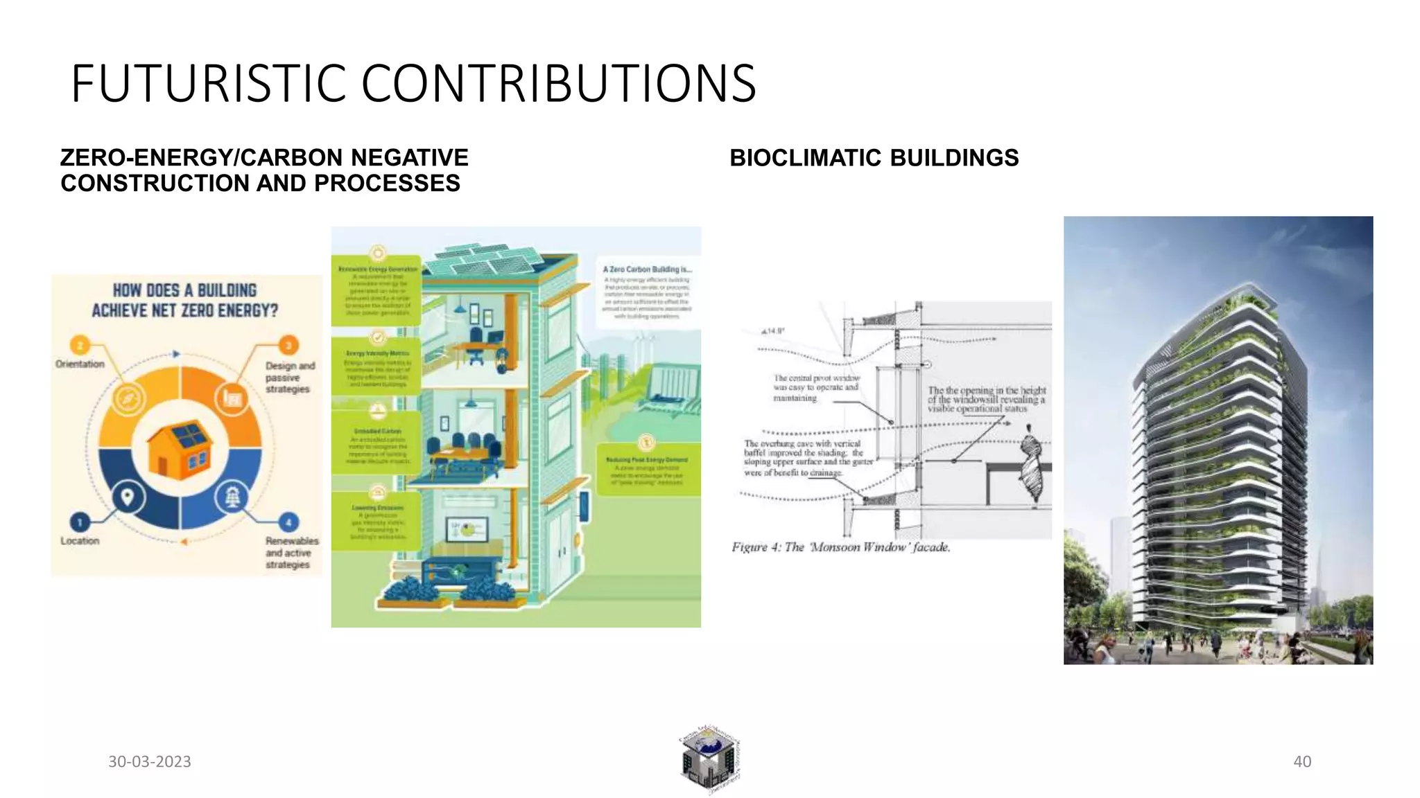 HIGH RISE BUILDINGS-REVIEW.pptx
