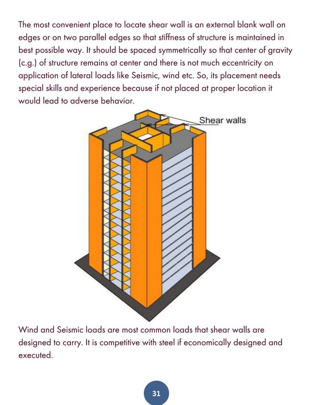 High rise buildings | PDF | Construction Industry | Industries