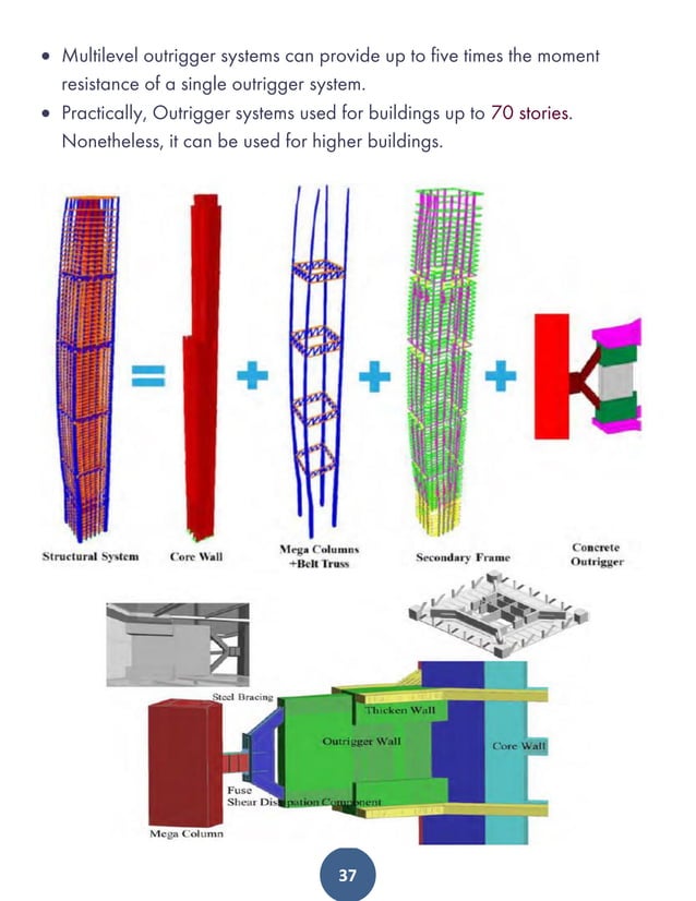 High rise buildings | PDF | Construction Industry | Industries