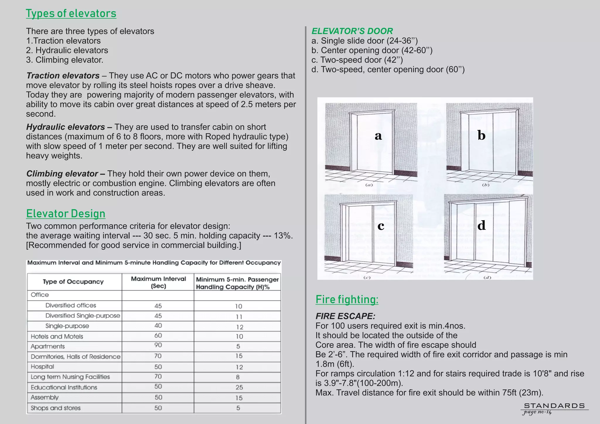 High rise building study & report | PDF