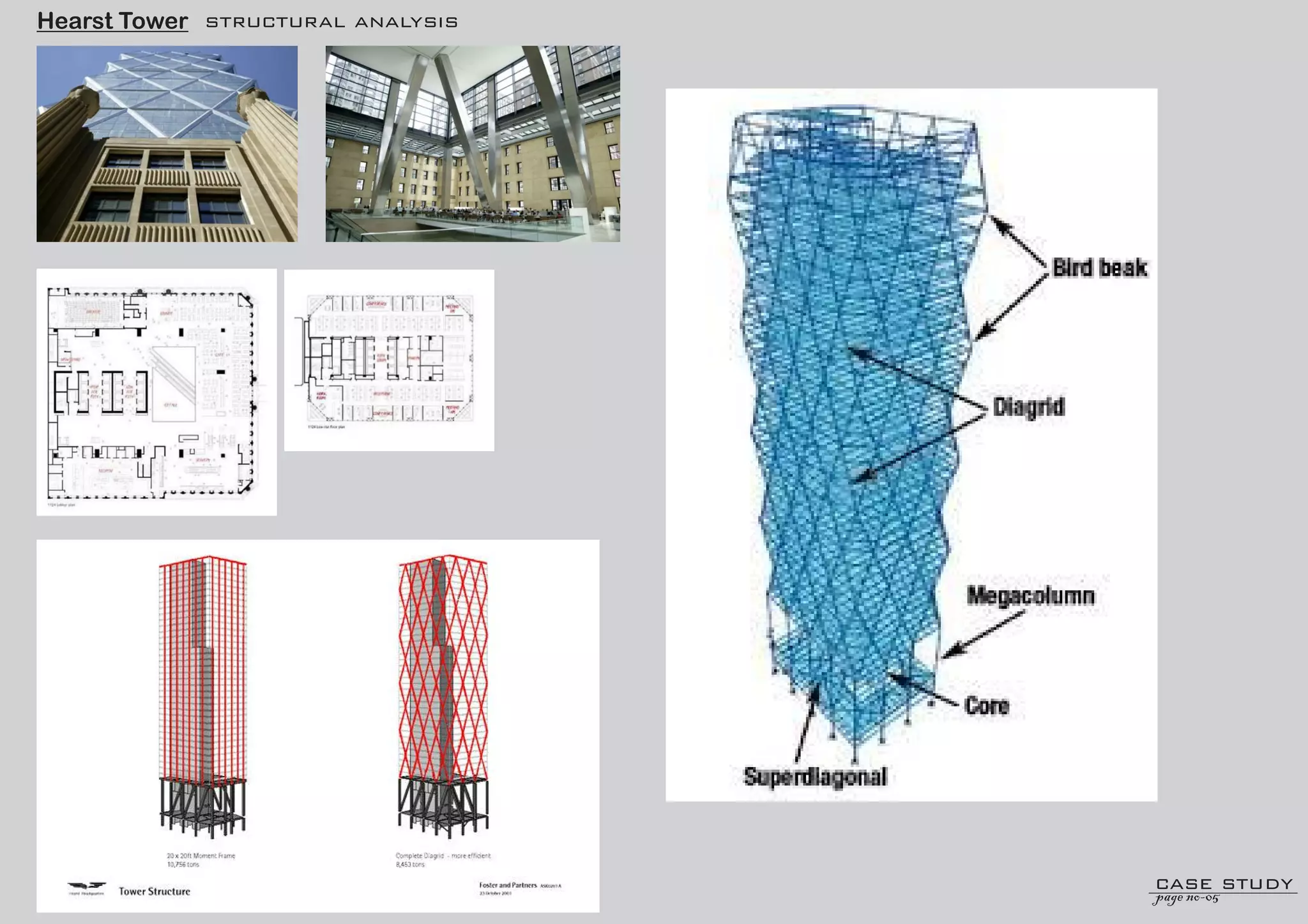 High rise building study & report | PDF
