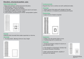 High rise building study & report | PDF